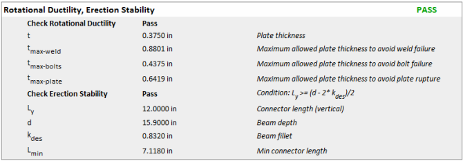 Stability and Geometry Checks